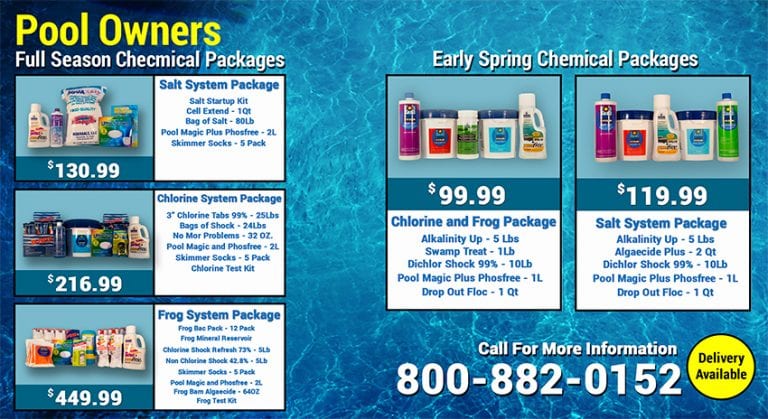 Early Season Specials Mailer - Pool Town Inground Pools